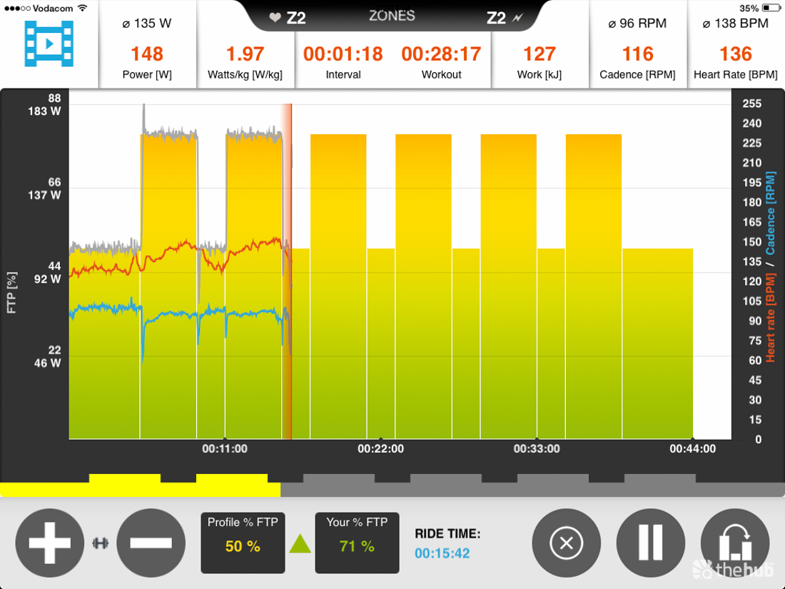 Review: CycleOps PowerSync Indoor Trainer | Bike Hub