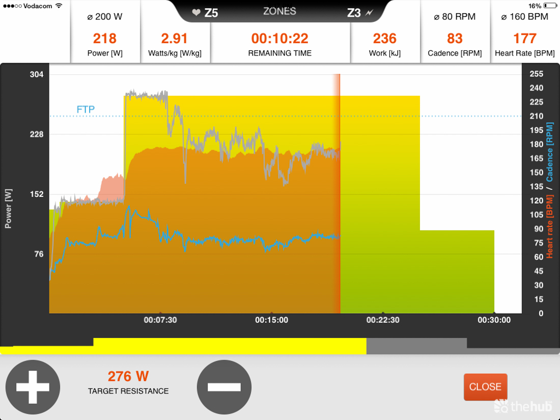 Review: CycleOps PowerSync Indoor Trainer | Bike Hub