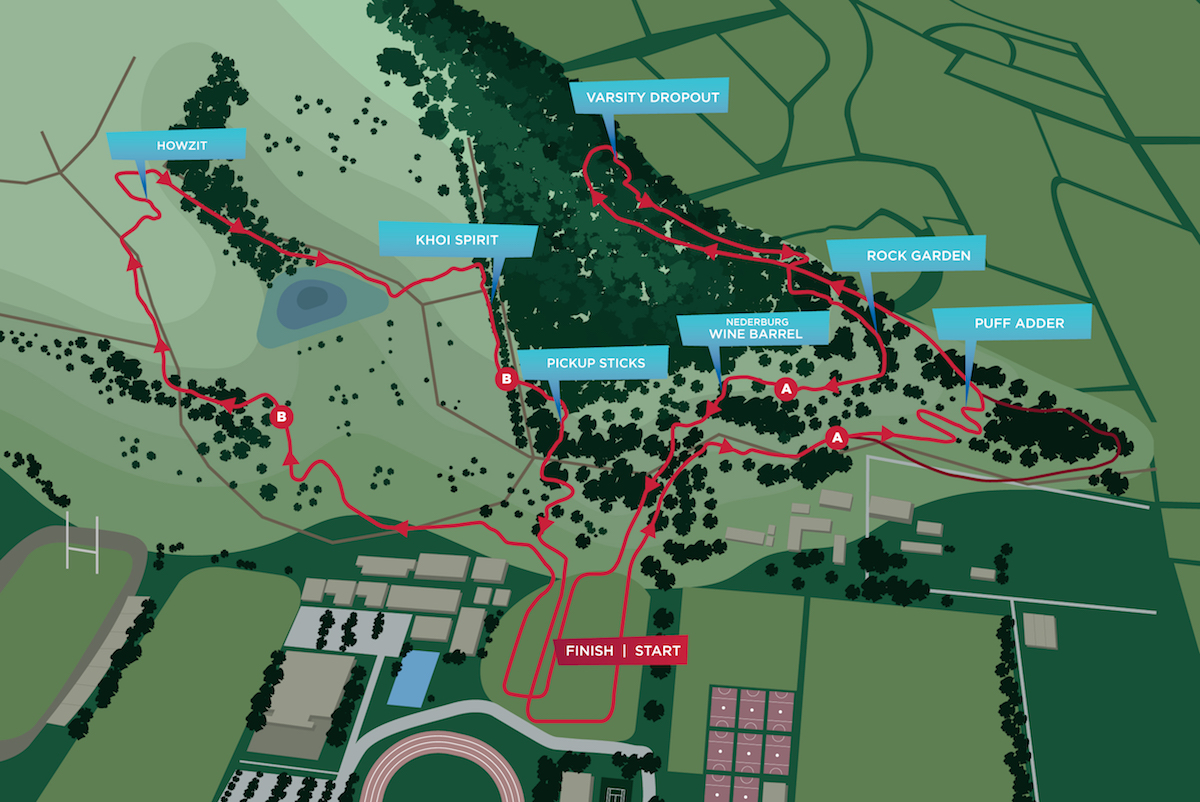 An Epic World Cup course | Bike Hub
