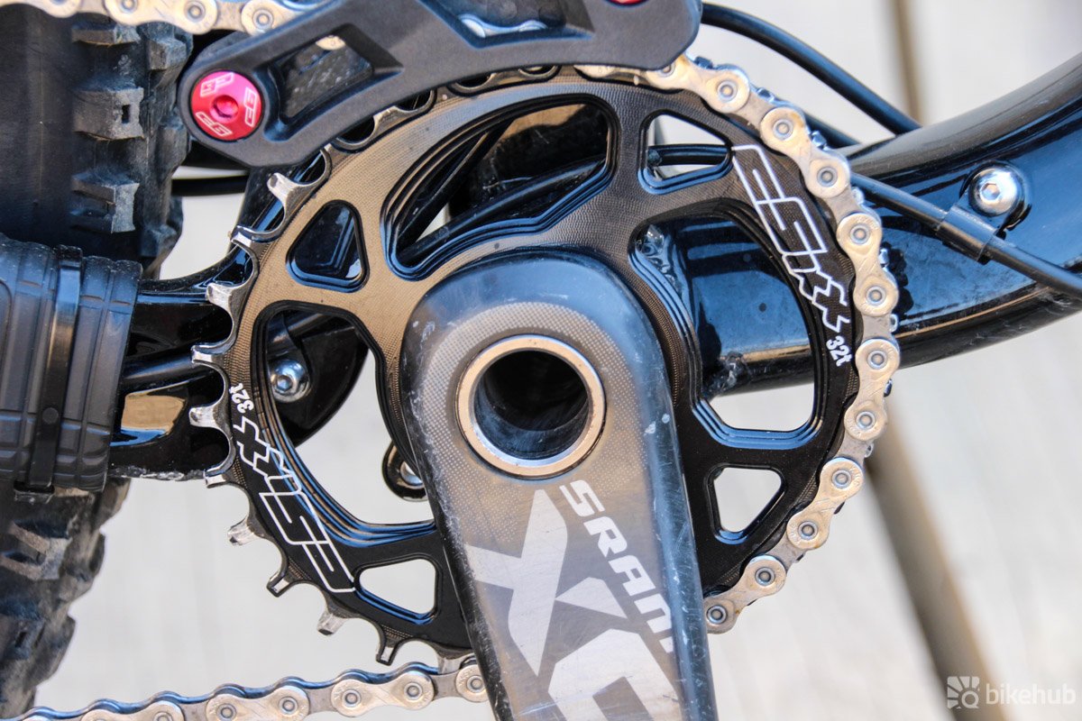 Review: Pyga OneForty650 Pascoe | Bike Hub