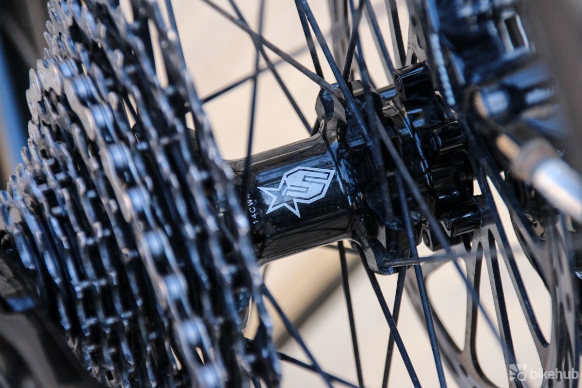 Review: Pyga OneForty650 Pascoe | Bike Hub