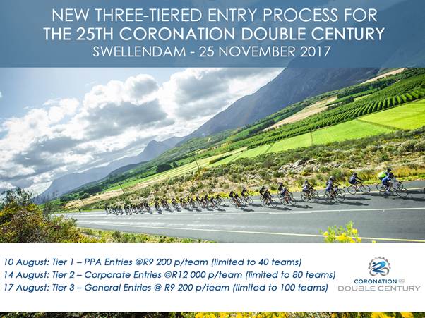 New three-tiered Coronation Double Century entry process opens on ...