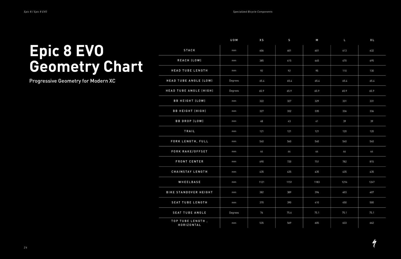First Look: Specialized Epic 8 EVO | Bike Hub