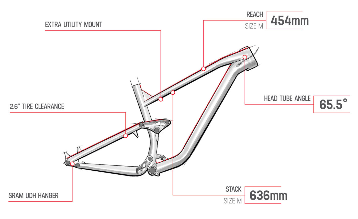 The New Skyrim - Titan Racing’s biggest, meanest, and raddest bike reborn | Bike Hub