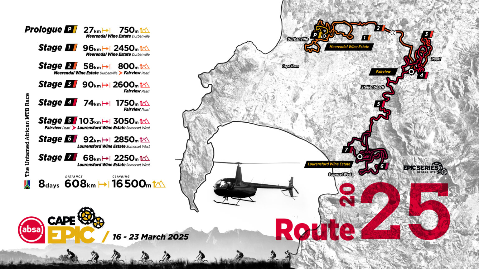 2025 Absa Cape Epic Route Announced | Bike Hub
