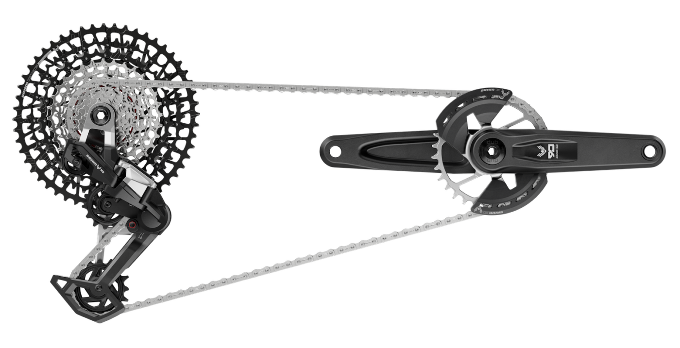 SRAM Launches Eagle Mechanical Mountain Bike Transmissions with Full ...
