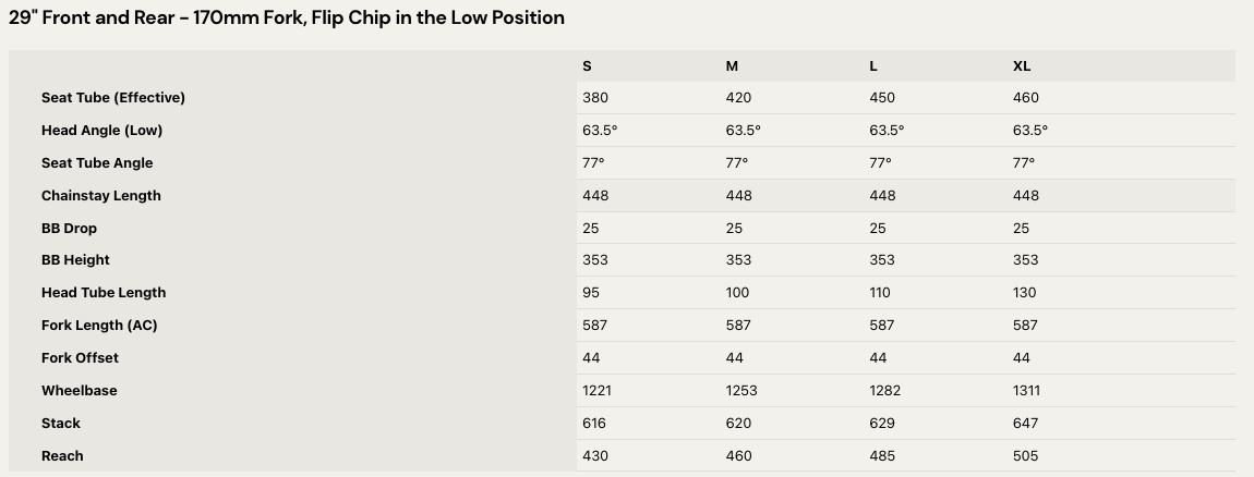 Outer Cycles Introduce the Shale Enduro Frameset | Bike Hub