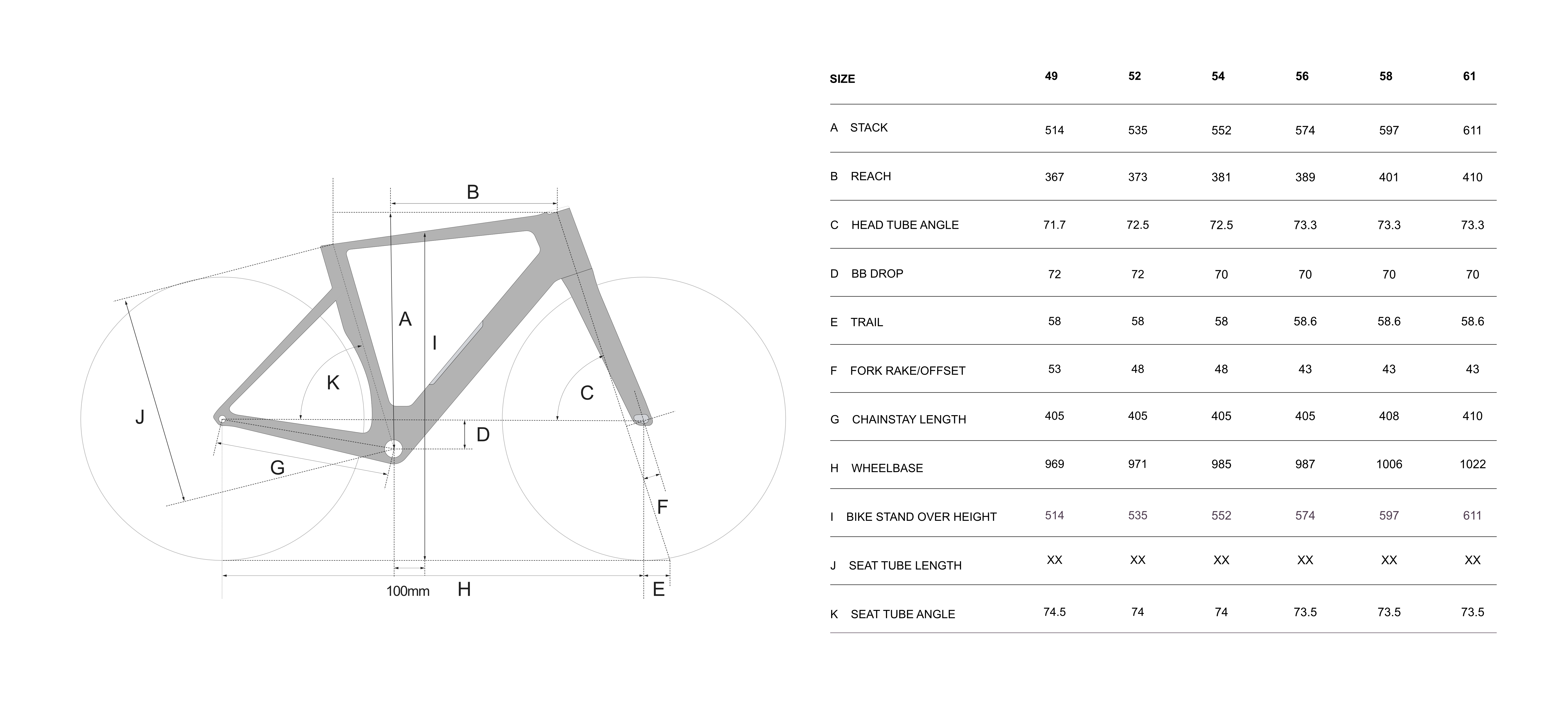 Factor Announces All-new Monza: Performance Refined For The Modern Day Racer | Bike Hub